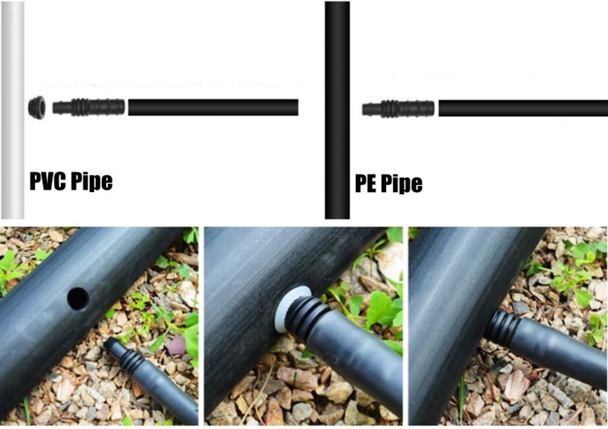 Bypass Connector for Tube 20mm - Drip Irrigation BD Ltd. (DIBL)